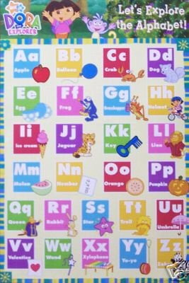 Dora The Explorer Poster - Alphabet Educational - New 24x36 - Walmart.com