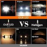 For Toyota RAV4 2006 2007 2008 2009 2010 2011 2012 LED Headlight Fog ...