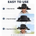 Solar Powered Fan Hat,Outdoor Wide Brim Cooling Sun Hat with 2 Built-in ...