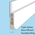 BE-TOOL Doors Draft Exluder Strip Seal Blocker Strip Doors Bottom ...