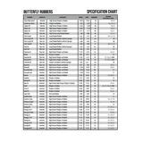 Butterfly Table Tennis Rubber - Flextra 1.9 Red - Walmart.com