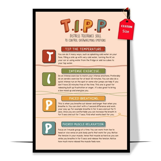 LOLUIS Tipp Distress Tolerance Skill Poster, Mental Health Poster for ...