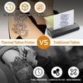 TATOPRT Bluetooth Tattoo Stencil Printer, Temporary Tattoo Transfer ...