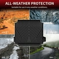 BMW X5 2019–2026 Trunk & Cargo Mat, Heavy Duty TPE All-Weather Liner ...