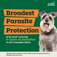Credelio Quattro Chewable Tablets for Dogs 12.1-25 lbs, 6-in-1 Parasite ...