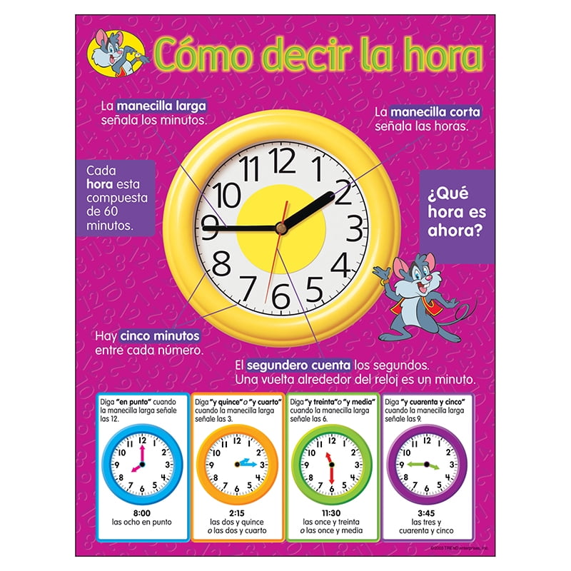 CHART COMO DECIR LA HORA - Walmart.com