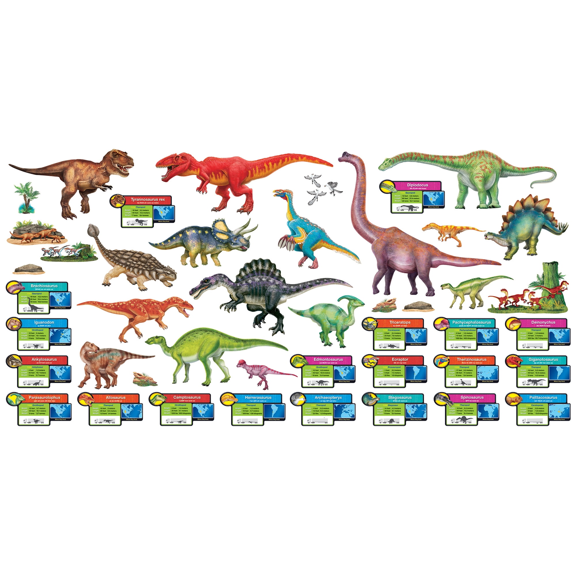 Trend Enterprises Discovering Dinosaurs Bulletin Board Set