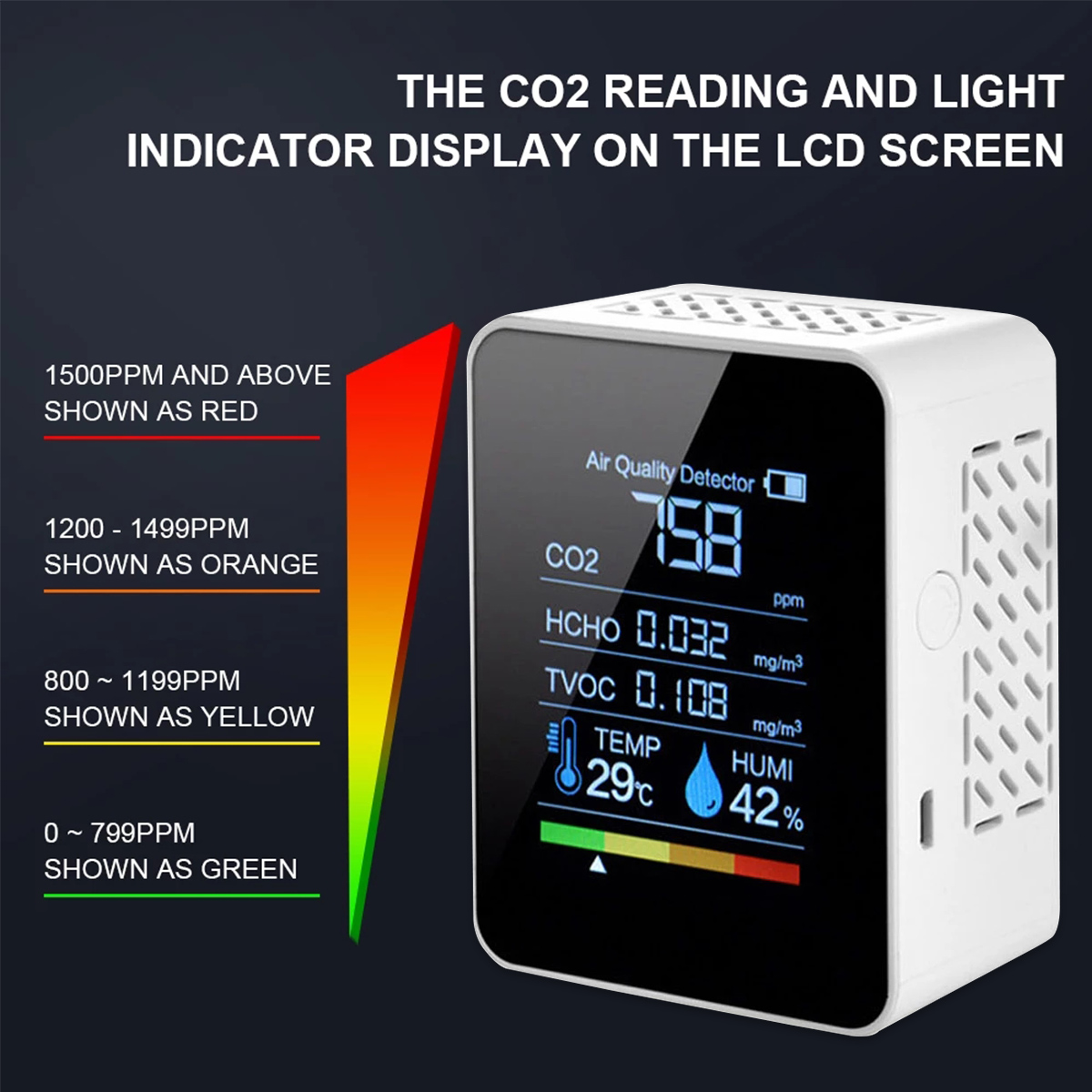 Buy Hands DIY 5 in 1 Air Quality Monitor Rechargeable Electric Carbon Dioxide Meter with 1200mAh ...