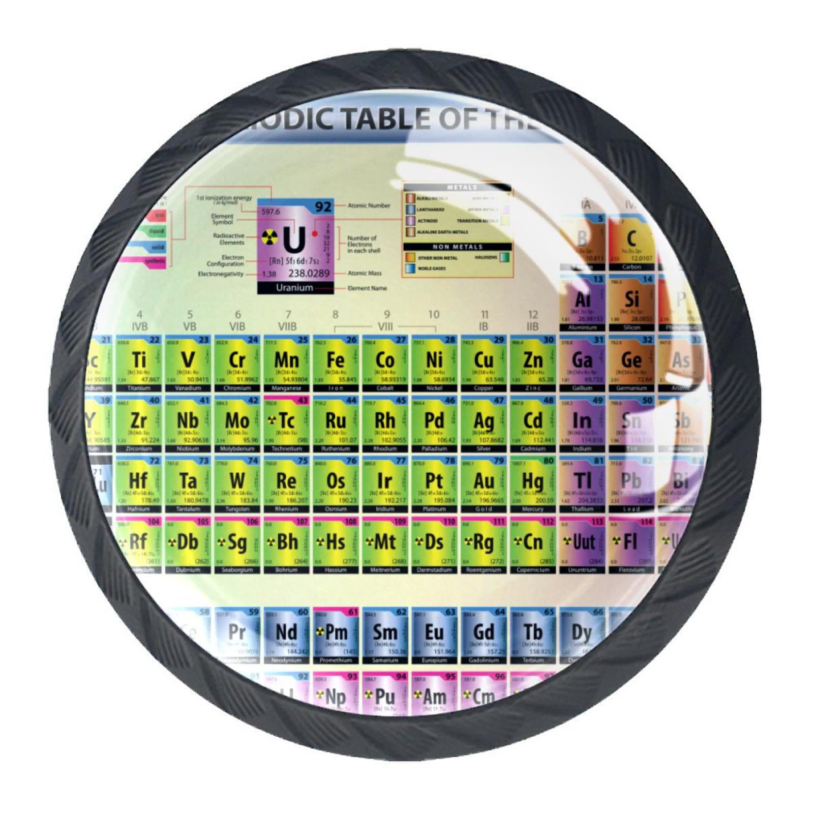 4 Pcs Periodic Table of Elements Knobs for Kitchen Cabinet Cupboard ...