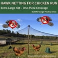 20x20ft Bird Netting for Chicken Coop 1/2 inch Mesh Heavy Duty Chicken ...