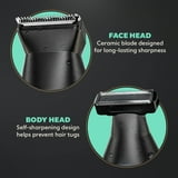 | Double Header Electric Trimmer | Electric Razor with Beard Head ...