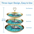Shark Elegant Plastic Dessert Table Display Tray Stand with Iron ...