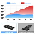 For iPhone 13 Mini Battery Replacement, 4290mAh High Capacity Battery ...