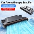 2Pc Car Fan Cooling Airflow for Driver and Passengers Seat,3-speed ...