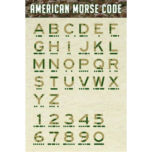 Laminated American Morse Code Alphabet and Numbers Camouflage Military ...
