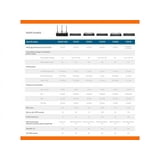SonicWall TZ370 Network Security/Firewall Appliance 02SSC6817 - Walmart.com