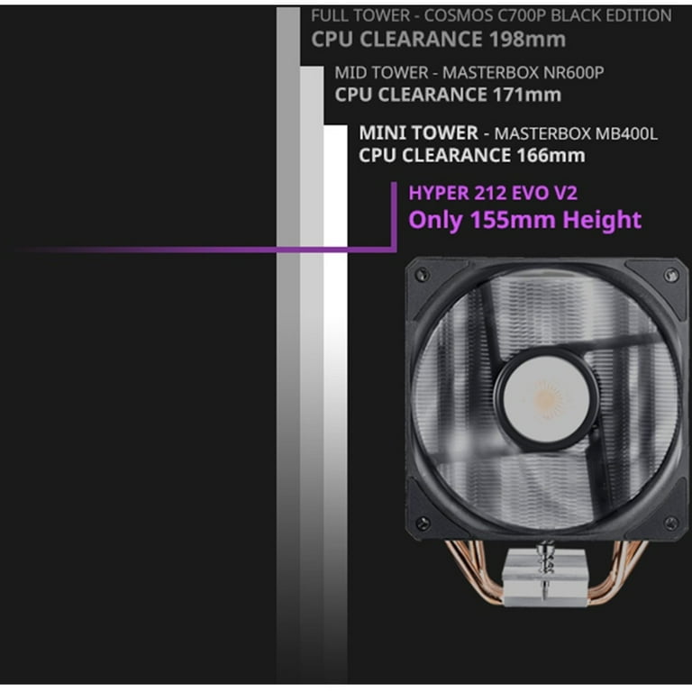 Cooler CPU Cooler Master Hyper 212 EVO V2 Black Edition LGA 1700 ...