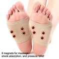 awjaisca Half Sock Forefoot Sleeve Compression Metatarsal Pads with ...