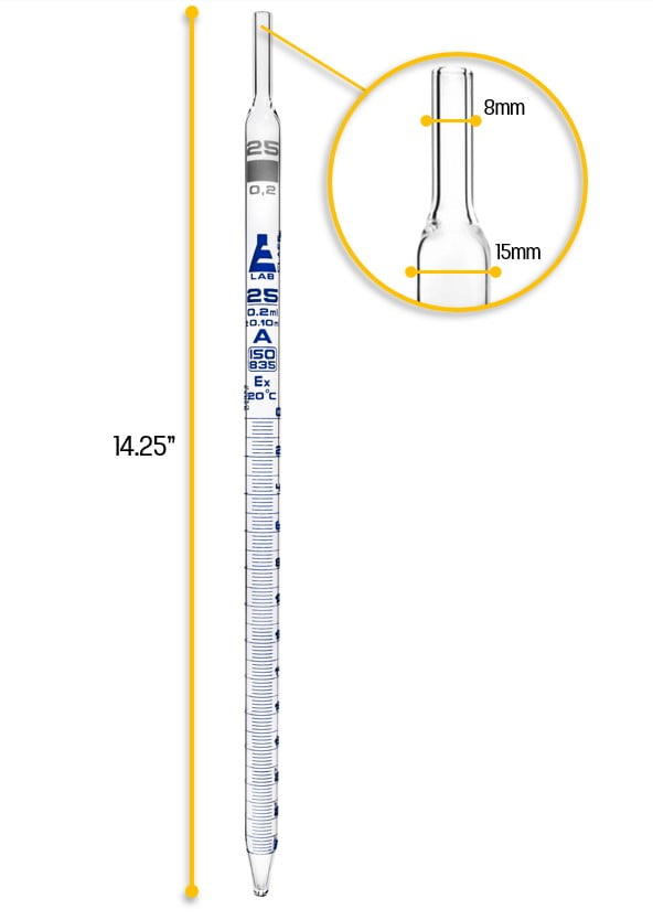 Glass Pipette Diagram