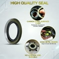 4Pack 1.719" ID x 2.565" OD Double Lip Grease Seal with 4 Cotter Pins ...