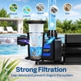 SPECSTAR 1.5 HP Self Priming In-Ground Swimming Pool Pump, Wireless ...