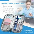 SUNMON Insulin Cooler Travel Case Tsa Approved Medication Diabetic ...