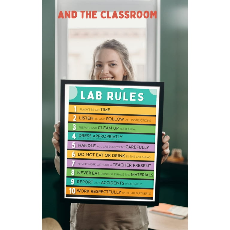 Middle School Science Safety Posters