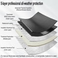 5 Layers HVAC Line Insulation wrap Cover 78.7x10in for Outside ...