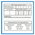 (10 pack) Super Tech DEF Diesel Exhaust Fluid, 2.5 gal - Walmart ...