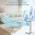 Dr Prepare 4 In 1 Portable Air Conditioner 8000 Btu Ashrae 5000 Btu