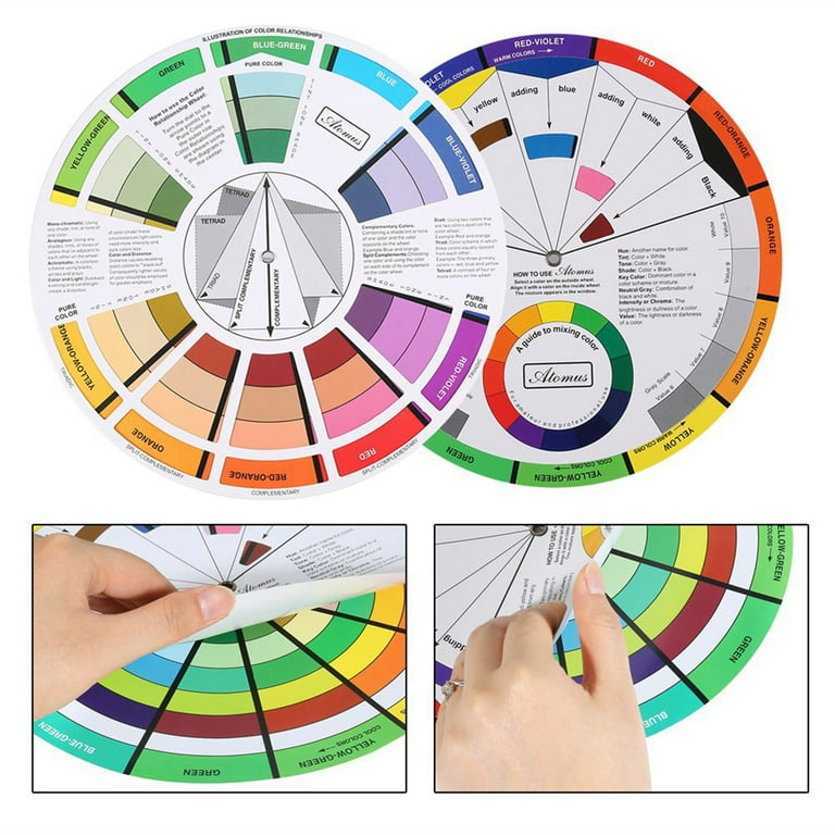 Color Wheel Paint Chart