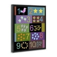 Learning To Count Chart Black Framed Floater Canvas Wall Art, design by ...