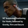 Sanag Open Ear Headphones, Bluetooth 5.3 Wireless Earbuds, IPX5 ...