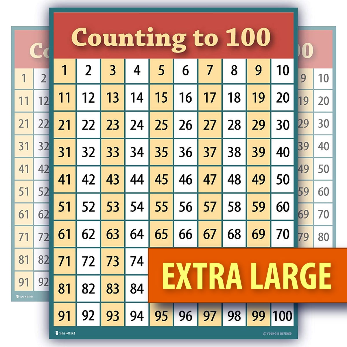 counting to 100 numbers one hundred EXTRA LARGEchart LAMINATED clear ...