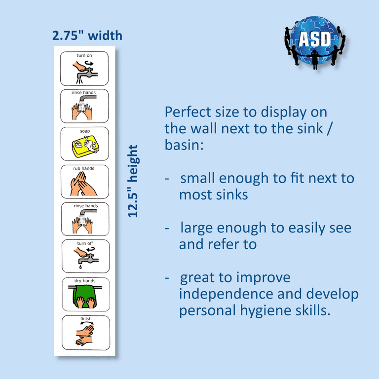 Hands To Self Boardmaker