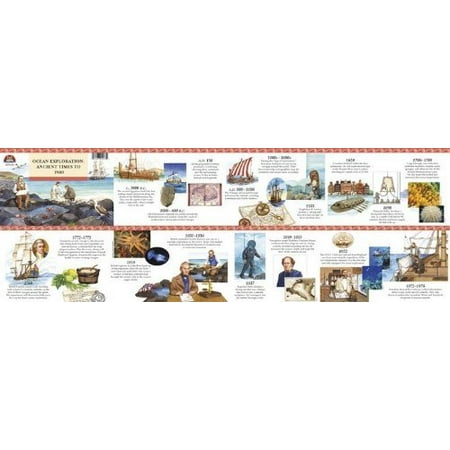 FOLD-OUT TIMELINE OCEAN EXP I - Walmart.ca