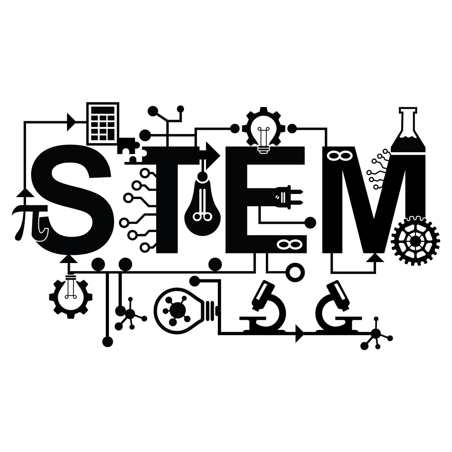 Home Wall Art Lettering Decal Design | Science Technology Engineering ...
