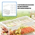 Transportable Hand Carry Food Storage Container Produced From PET ...