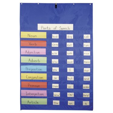 Adjustable Pocket Chart, 60 x 34 Inches - Walmart.com