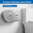 Twin Jumbo Toilet Paper Dispenser Wall Mount, 9" Commercial Stainless ...