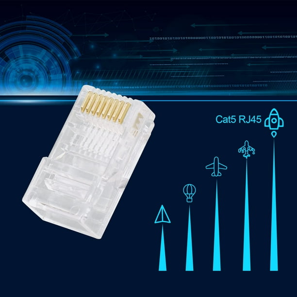 Unatoiry Wide Application RJ 45 Connector For Various Networking Needs ...