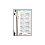 Steelman Torque Stick Extension Chart 50061-WMC - Walmart.com