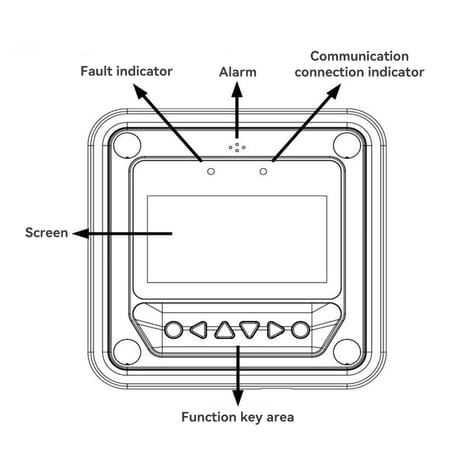 Remote Meter Display MT50 External Header Supply Remote Meter Device ...