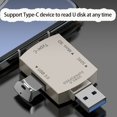 Practical Type C Card Reader For Storage Devices USB Fast Data Transfer ...