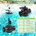 2 way valve 2 to 2-1/2-Inch Pool Diverter Valve Fit for Most Pool Pumps ...
