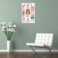 Anatomical Poste BlChildren's Diseases Posters Canvas Art Poster and ...