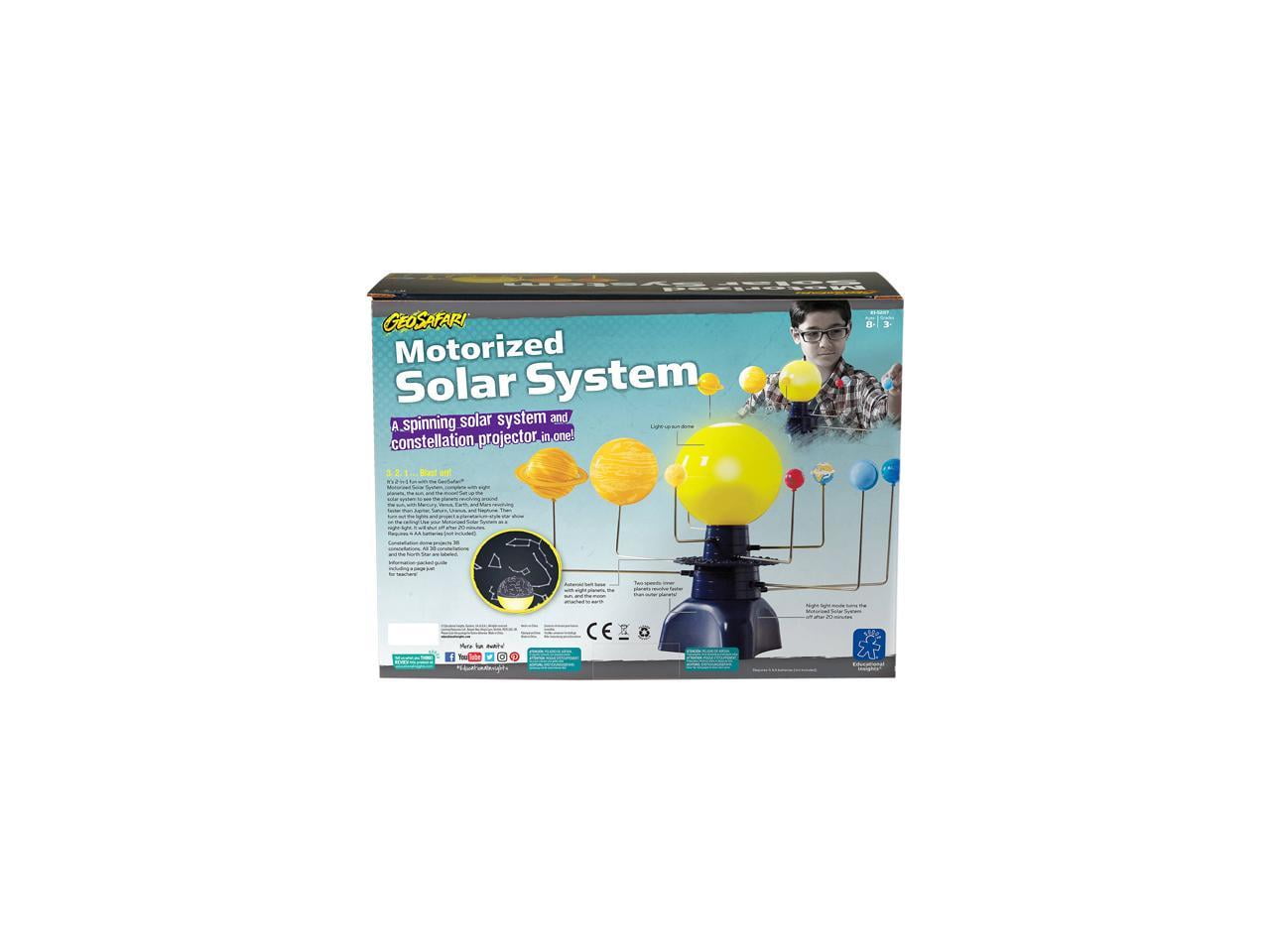 How Motorized Solar System Model Work