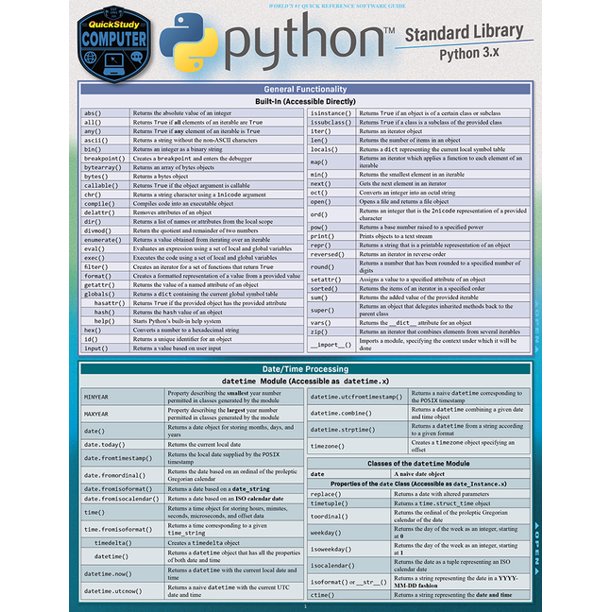 Python Databases