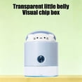 Manual Pencil Sharpener, Compact Transparent Handheld with Clear ...
