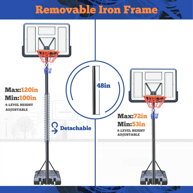 Basketball Hoop Diagram